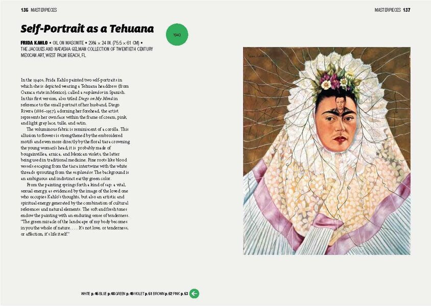 Colour: A Master Class : Art History · Symbolism · Masterpieces · Materials | Sztuka \ Teoria ...